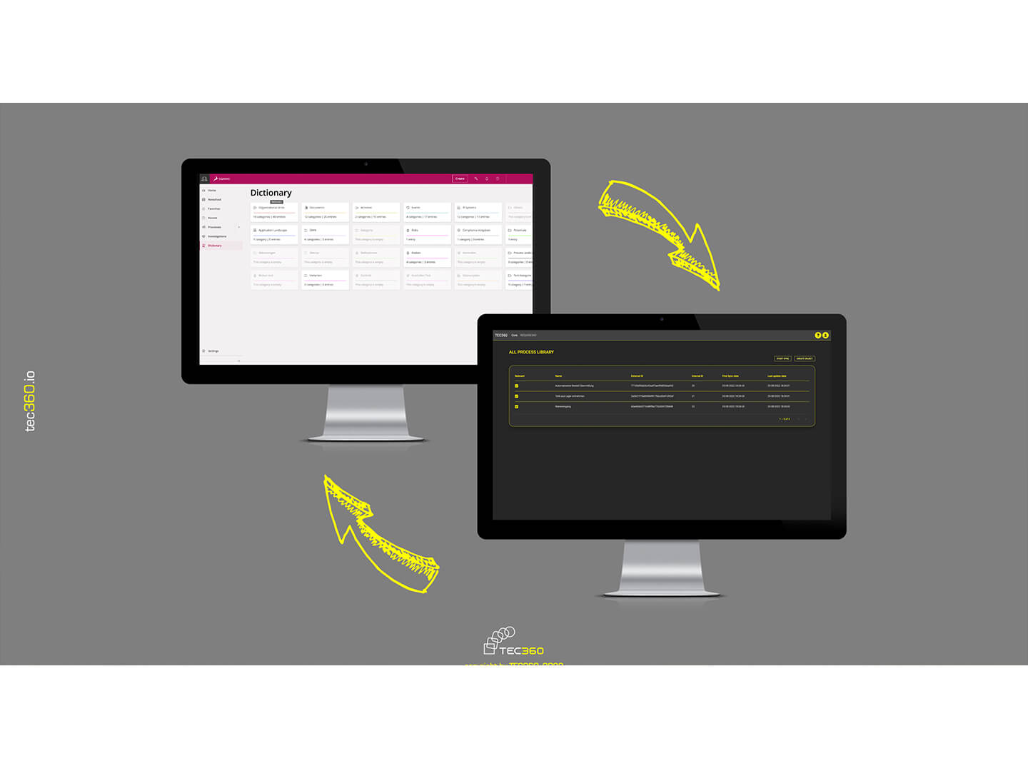 Version 1.0 der Signavio-Schnittstelle - W+W Consulting GmbH
